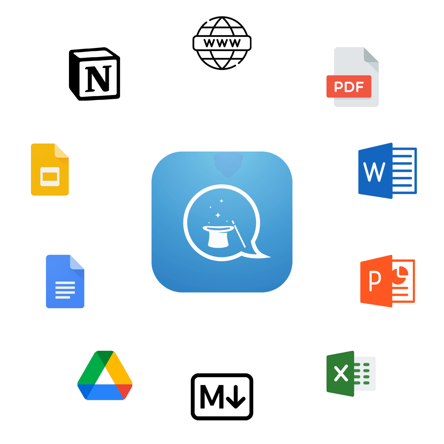 Your new AI team mate | Magic AI